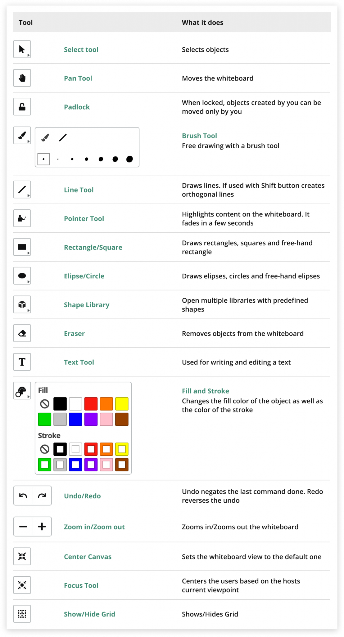 Virtual Classroom Online Whiteboard Tools | VEDAMO