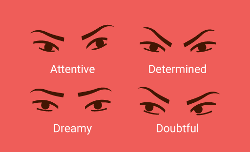 Virtual Classroom Insights: How To Recognize A Lack Of Interest In Your ...