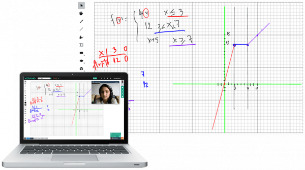 Virtual Classroom Mindset for Teachers | VEDAMO