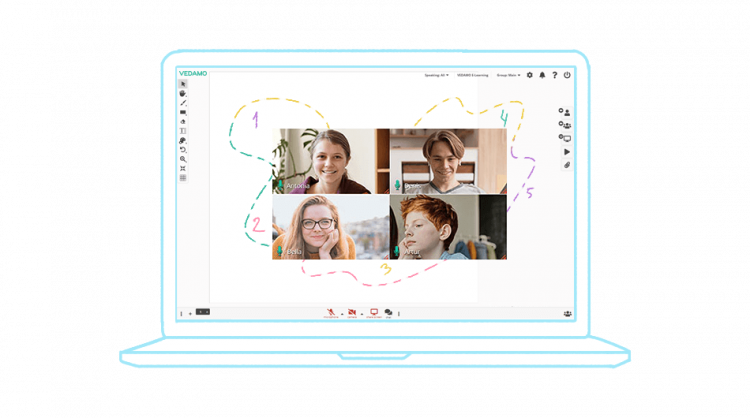 Virtual Classroom Tools for Supporting Diverse Learners | VEDAMO